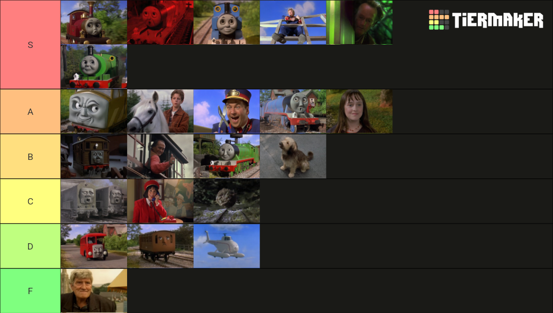 Thomas & the Magic Railroad Cast Ranking Tier List (Community Rankings ...
