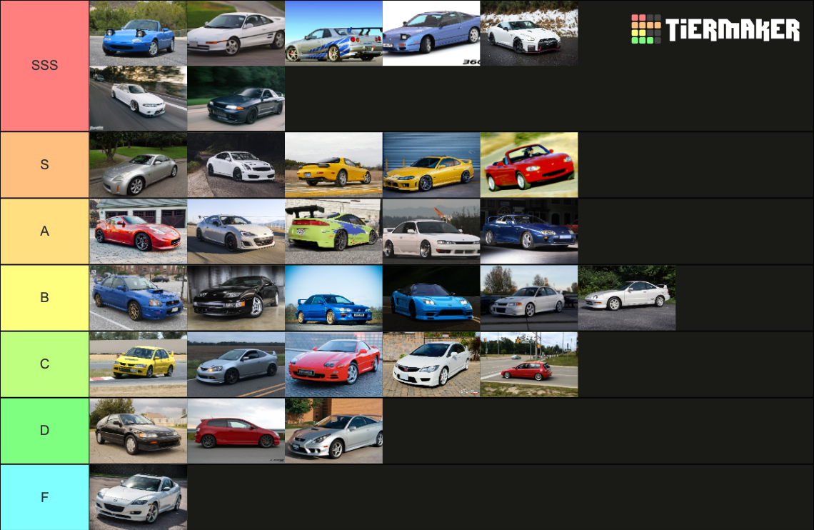 JDM CARS Tier List (Community Rankings) - TierMaker