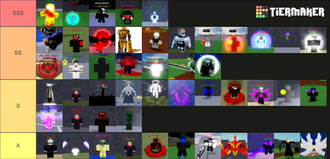utg trolls tl Tier List (Community Rankings) - TierMaker