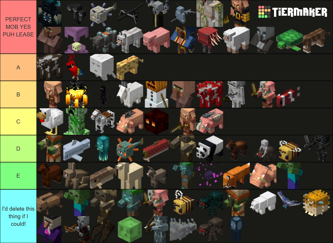 Every Official Minecraft Mob ! (1.17) Tier List (Community Rankings ...