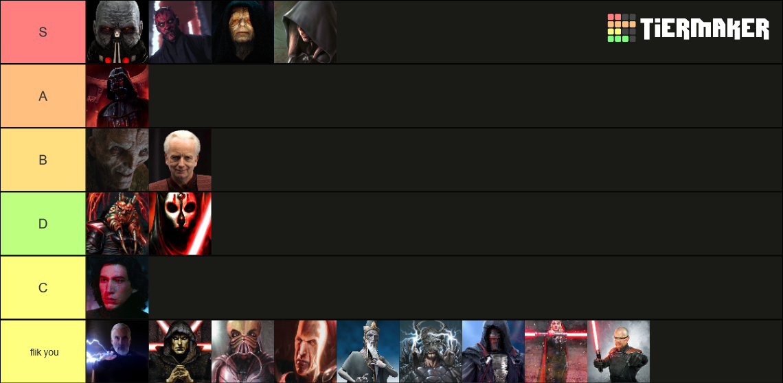 Sith lords Tier List (Community Rankings) - TierMaker