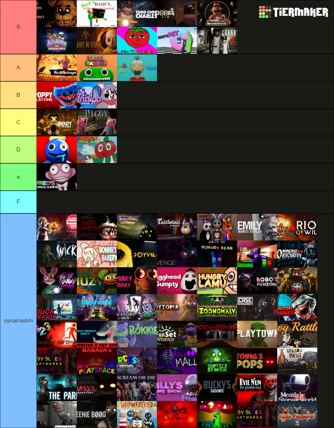 Mascot horror games Tier List (Community Rankings) - TierMaker