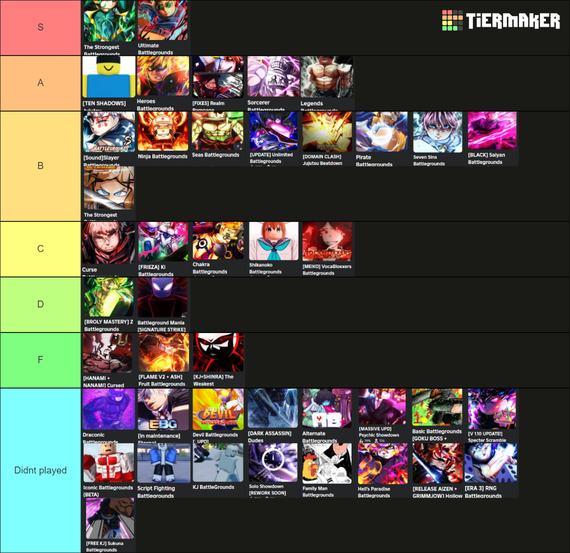 Roblox Battlegrounds Games Tier List (Community Rankings) - TierMaker