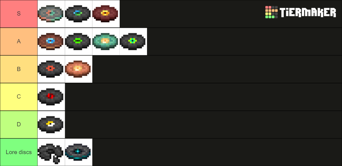 Minecraft disc Tier List (Community Rankings) - TierMaker