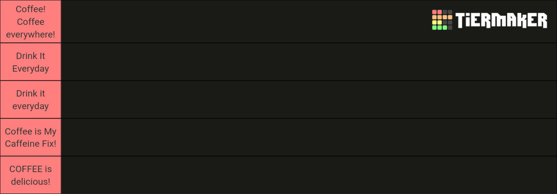 Types of Coffee Drinks Tier List (Community Rankings) - TierMaker