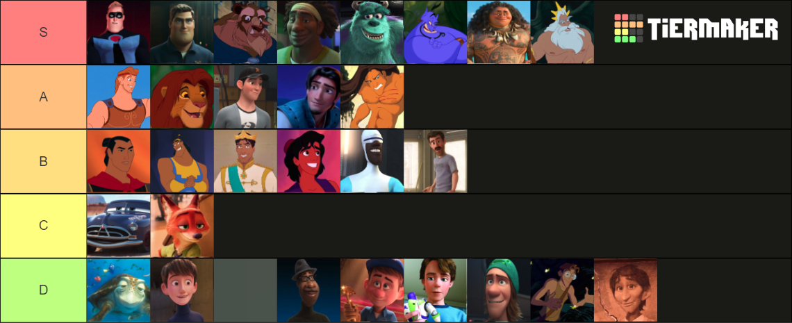 Hottest Male Disney Characters Tier List (Community Rankings) - TierMaker