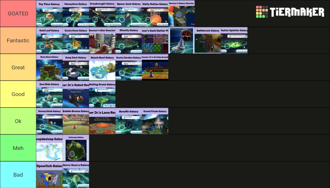 Mario Galaxy Galaxies Tier List (Community Rankings) - TierMaker