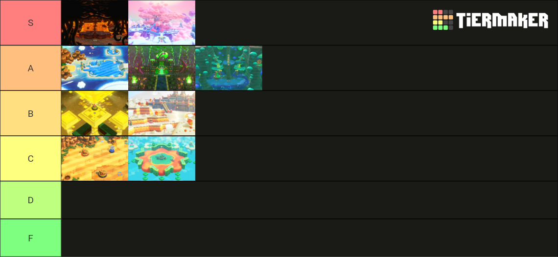 Super Mario Bros. Wonder Worlds Tier List (Community Rankings) - TierMaker