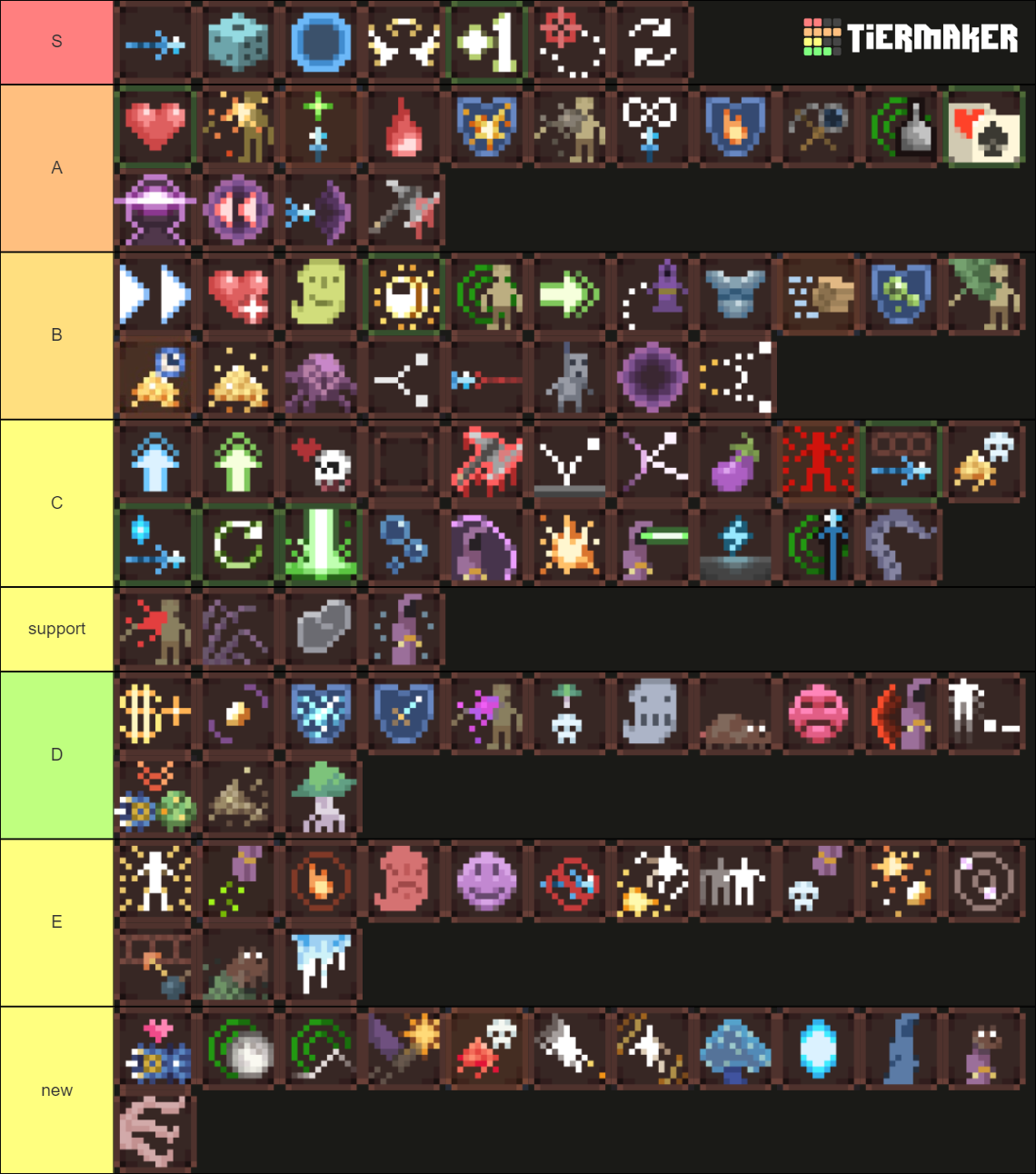 Noita 106 Perks Complete Final Set Tier List Community Rankings