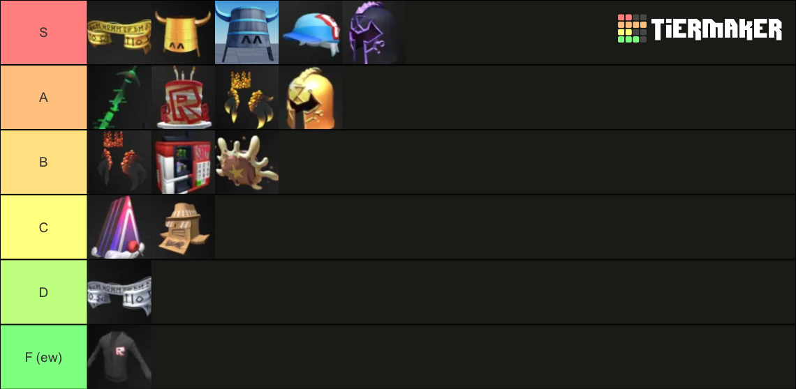 Roblox The Hunt Classic Items Tier List (Community Rankings) - TierMaker