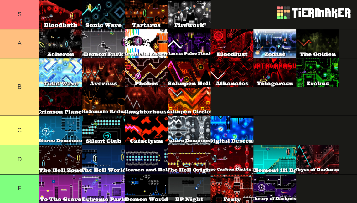 Geometry Dash - All Top 1 Demons (up to Tidal Wave) Tier List ...