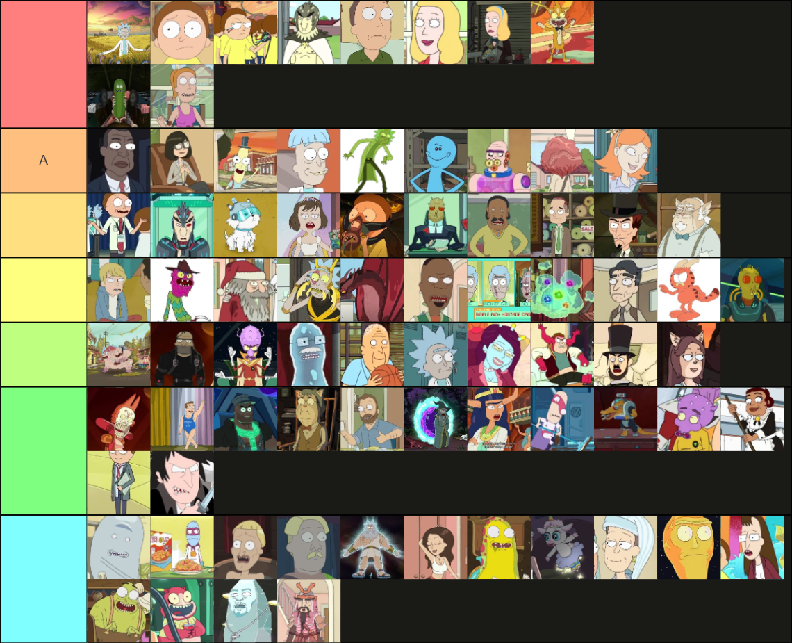 Rick and Morty Characters Tier List (Community Rankings) - TierMaker