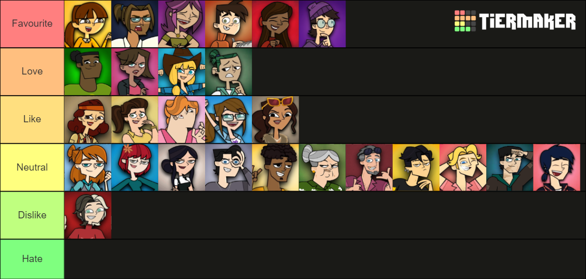 Total Drama Characters, (+ Disventure Camp and Fanmade) Tier List ...