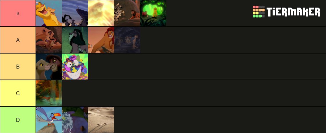Lion King Songs Tier List (Community Rankings) - TierMaker