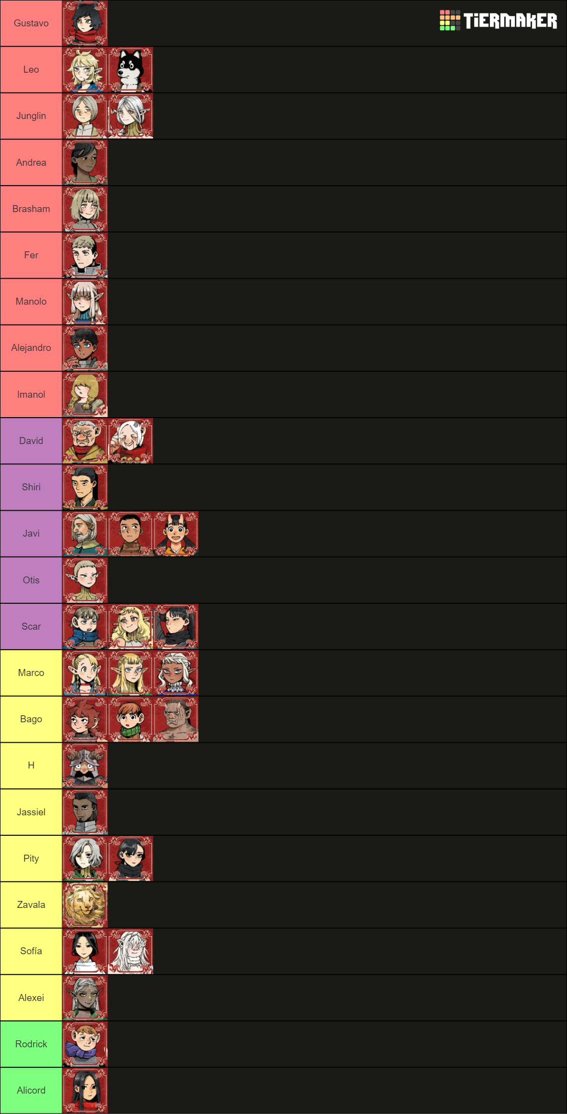 Delicious in Dungeon / Dungeon Meshi Characters Tier List (Community ...