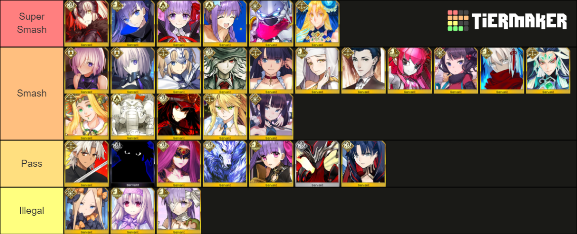 FGO Extra Class (Up to Feb. 2025) Tier List (Community Rankings ...