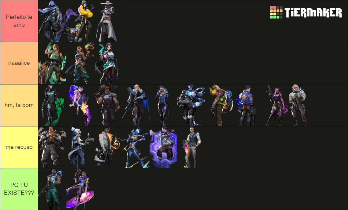 VALORANT Agents (up to Clove) Tier List (Community Rankings) - TierMaker