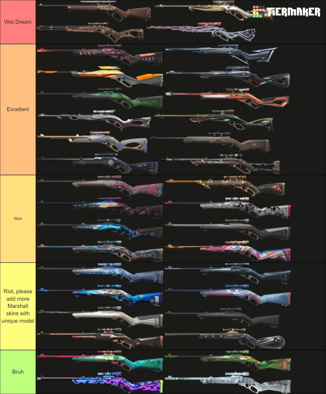 Valorant Marshal Skins (January 2025) Tier List (Community Rankings ...