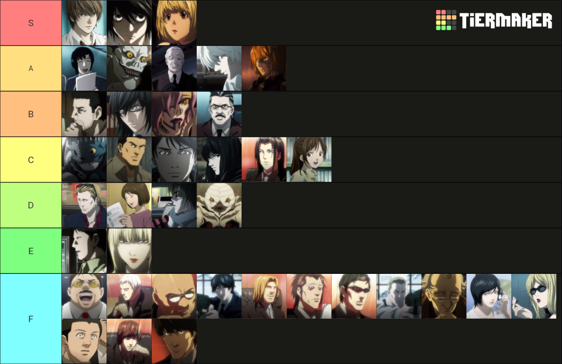 Death Note Characters (Anime Only) Tier List (Community Rankings ...