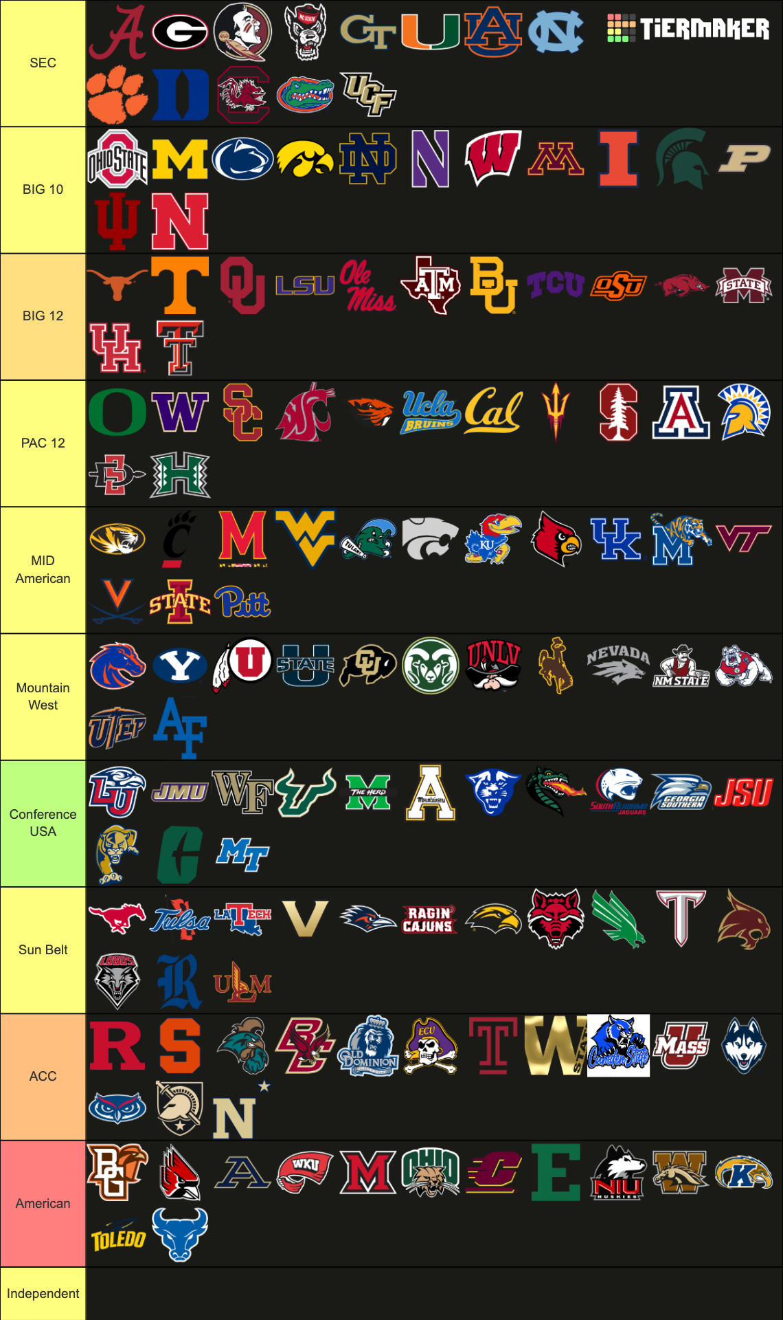 NCAA Updated 2024 FBS Teams Tier List (Community Rankings) - TierMaker