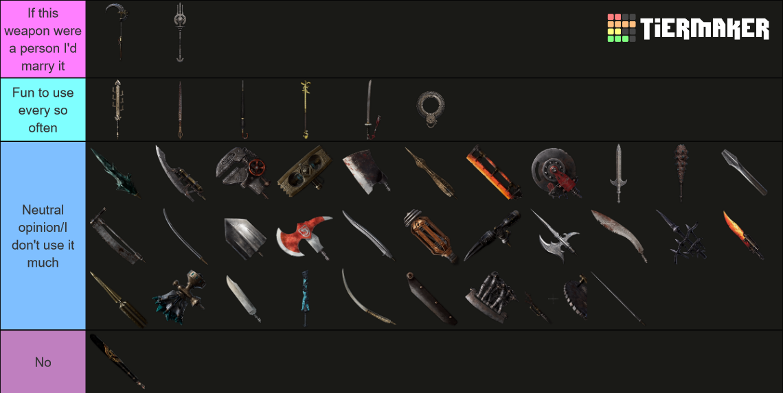 Lies of P Weapons Tier List (Community Rankings) - TierMaker