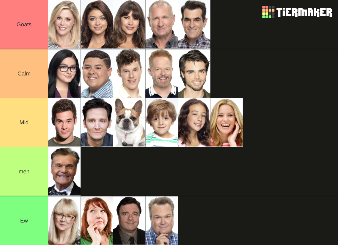 modern family characters Tier List (Community Rankings) - TierMaker