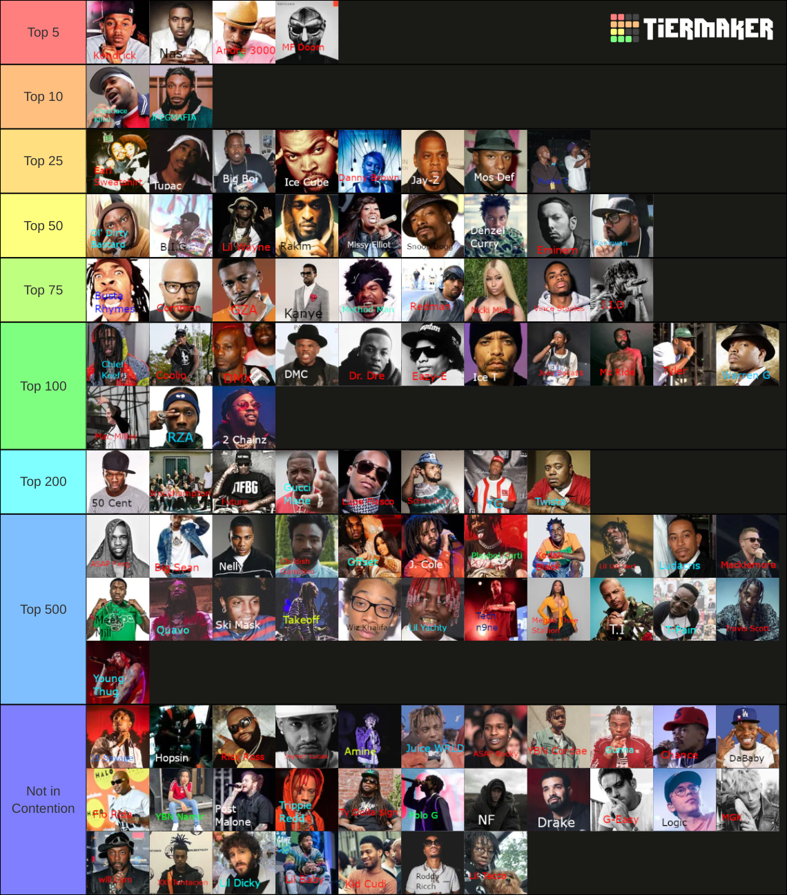 Greatest Rappers of All Time Tier List (Community Rankings) - TierMaker