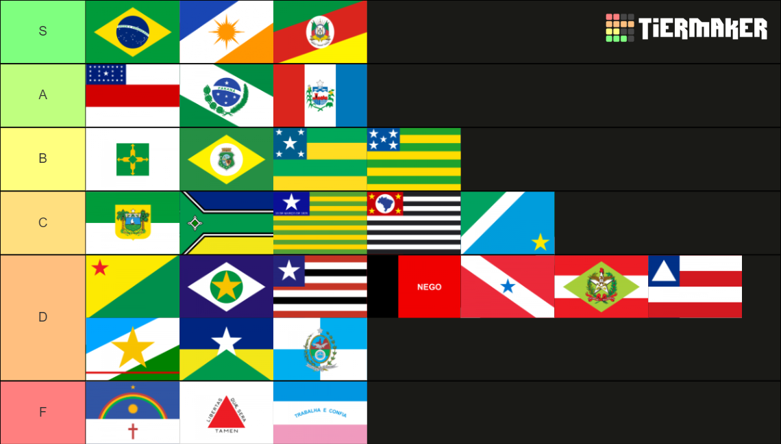 Brazilian State Flags Tier List (Community Rankings) - TierMaker
