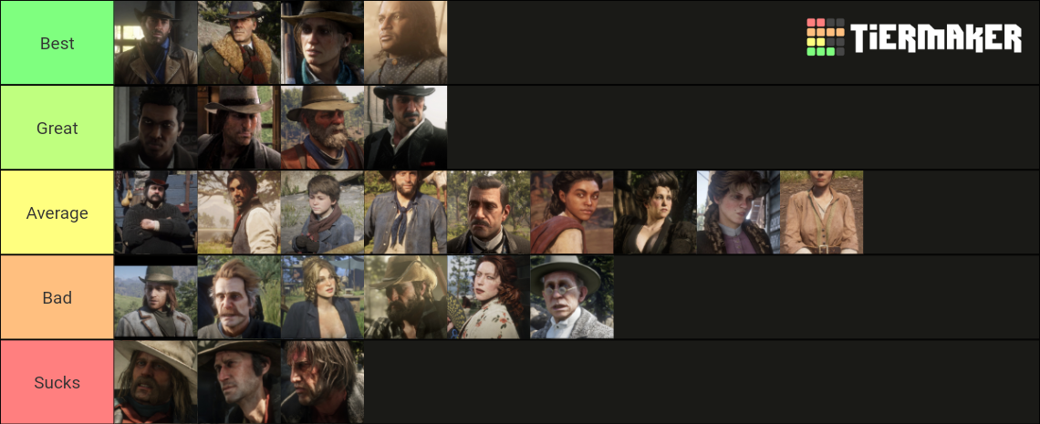 Red Dead Redemption 2 All Gang Members Tier List (Community Rankings ...