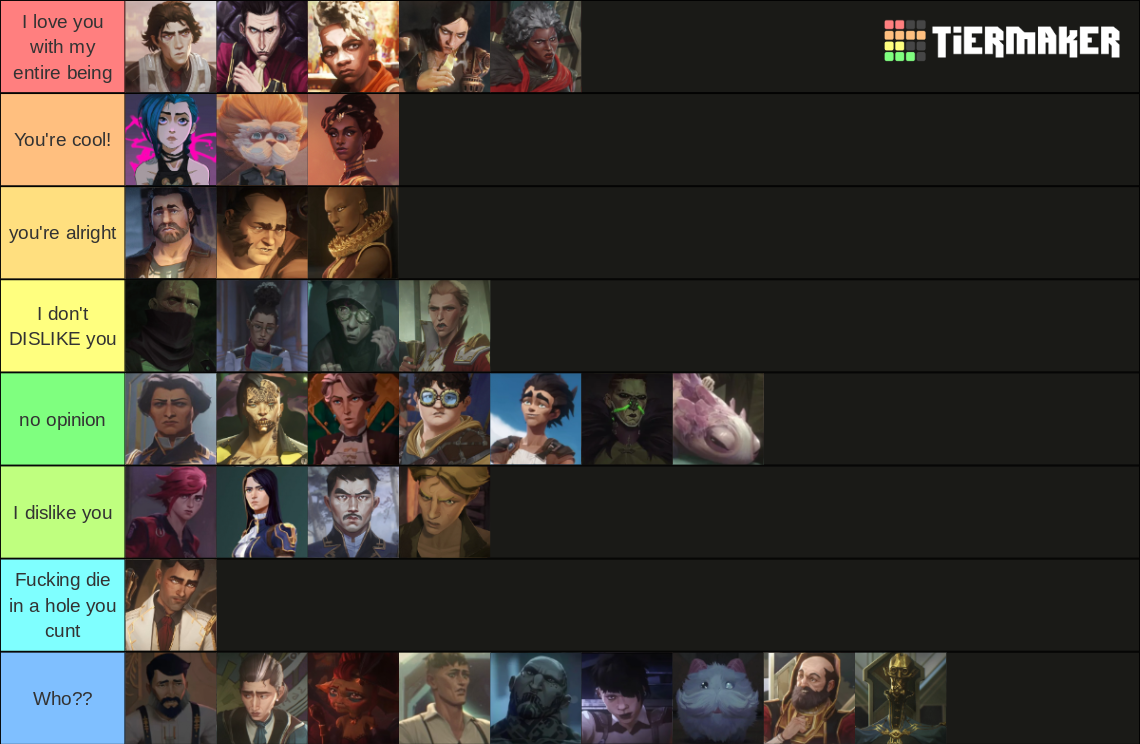 Arcane (All Characters) Tier List (Community Rankings) - TierMaker
