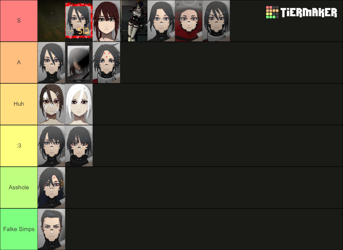 Signalis Characters Tier List (Community Rankings) - TierMaker