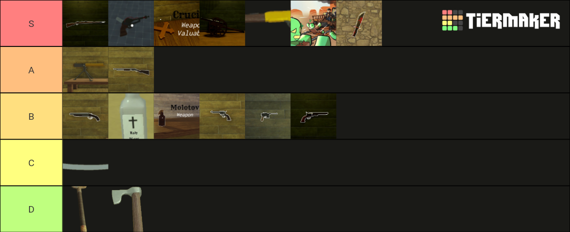 Dead Rails Weapons Tier List (Community Rankings) - TierMaker
