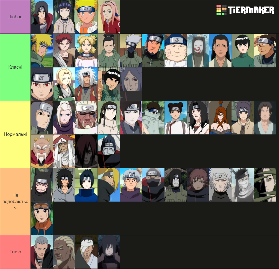 Naruto Characters Tier List (Community Rankings) - TierMaker