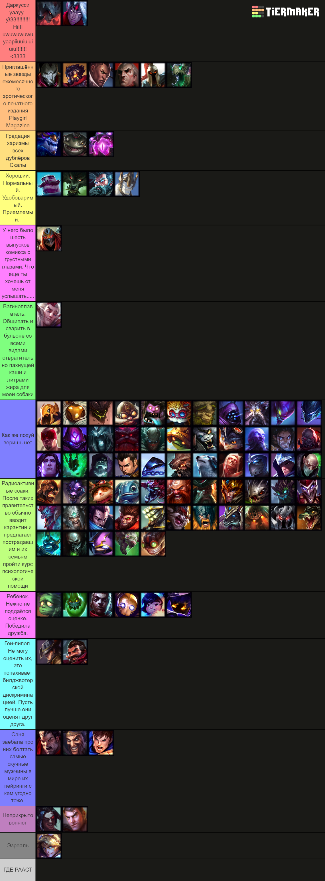 Recent League of Legends Tier Lists - TierMaker