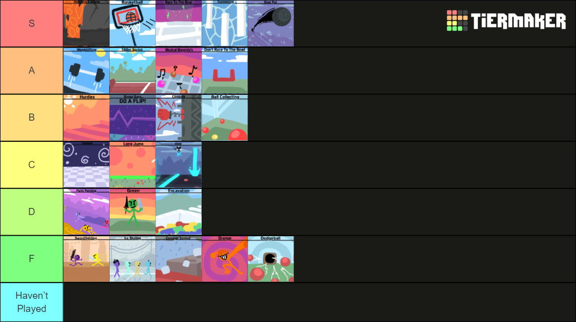 Official Roblox Algicosathlon Event Tierlist Tier List Community Rankings Tiermaker