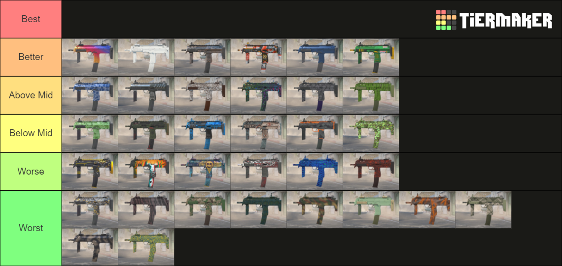 Counter-Strike 2 (CS2): All MP7 Skins (Feb 2024) Tier List (Community ...
