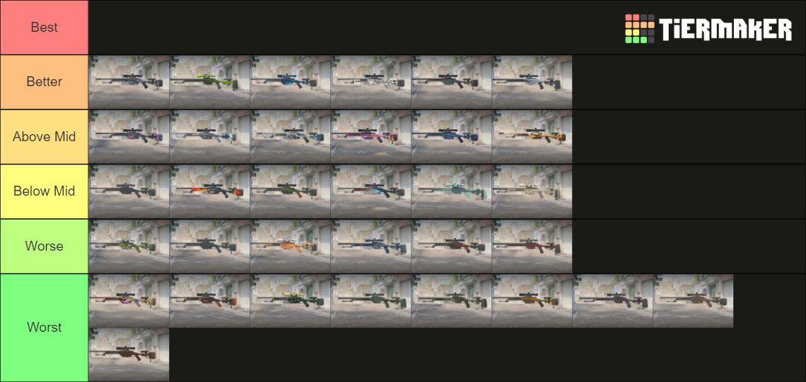 Counter-Strike 2 (CS2): All SSG 08 Skins (Feb 2024) Tier List (Community Rankings) - TierMaker