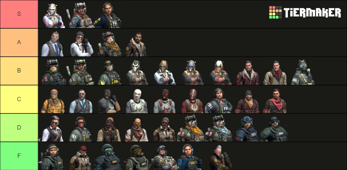 CS:GO Agent Skins Tier List (Community Rankings) - TierMaker