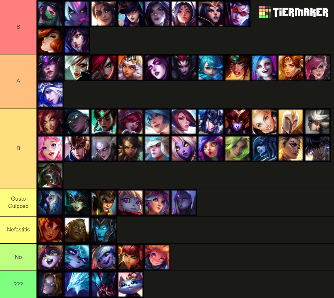 Recent League of Legends Tier Lists - TierMaker