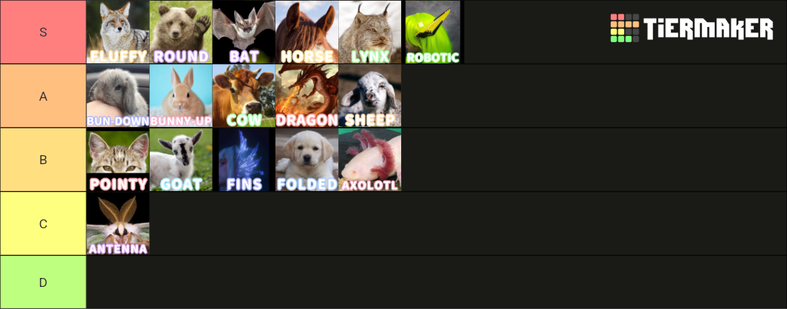 Types of Furry ears! Tier List (Community Rankings) - TierMaker