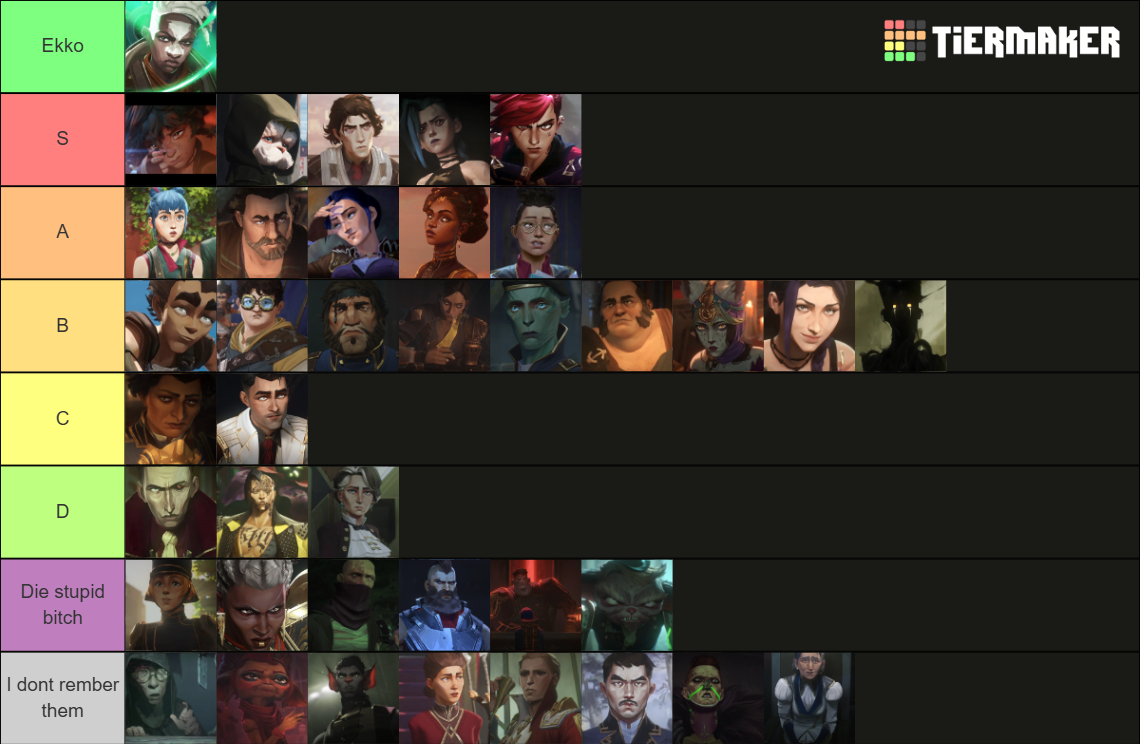 Arcane characters Tier List (Community Rankings) - TierMaker