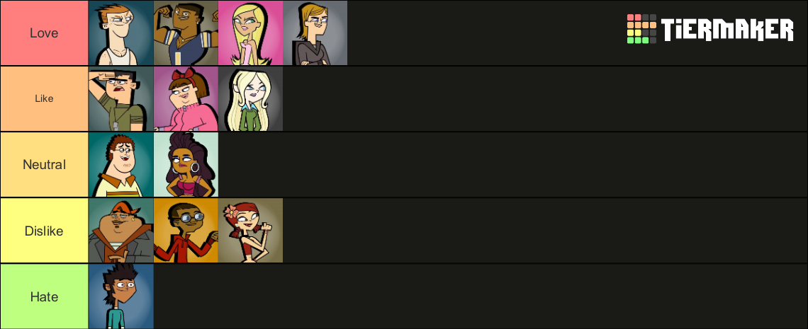 Total drama gen 2 roti characters | Tyler TD icons Tier List (Community ...