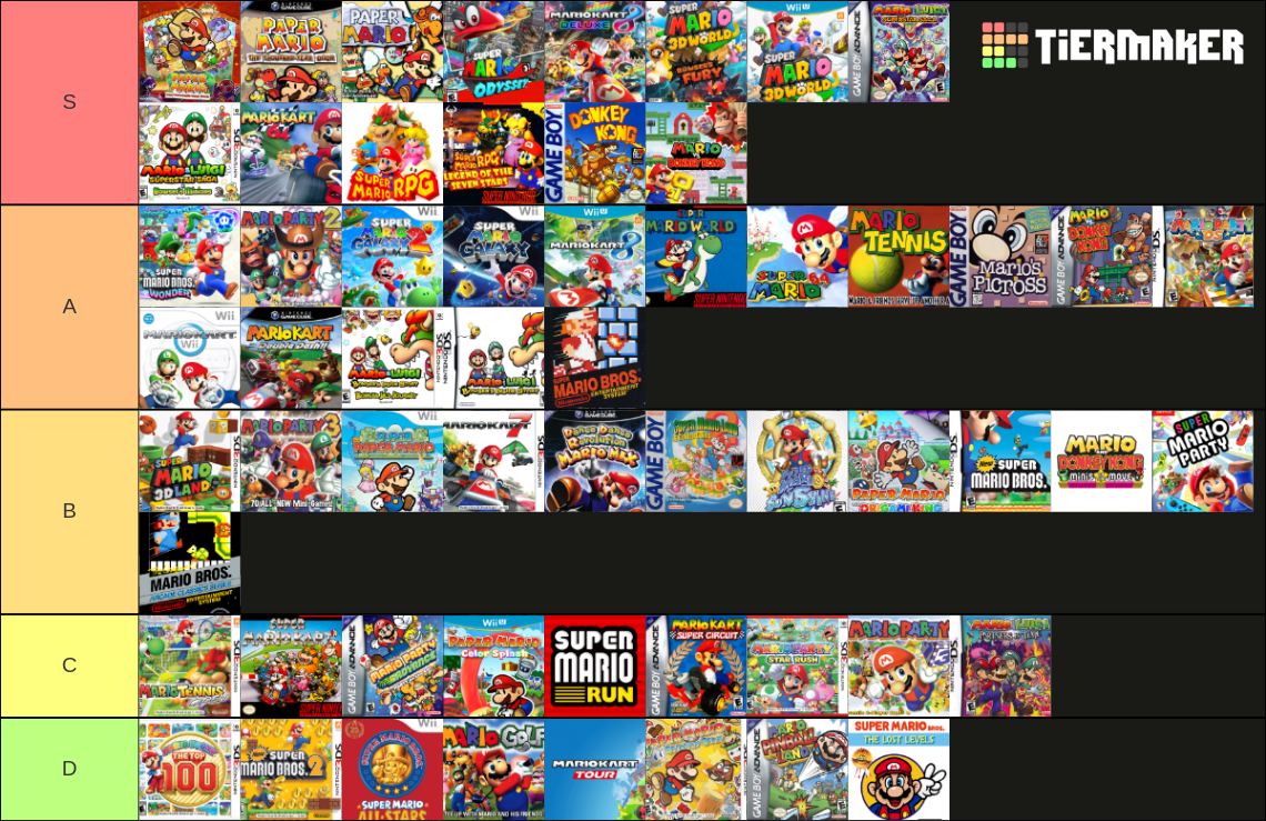 All Mario Games (1985-2024) | +120 games Tier List (Community Rankings ...
