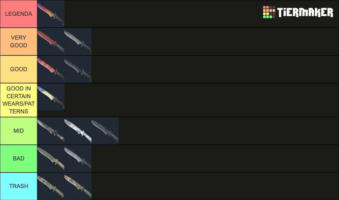 CS2 / CSGO Classic knife SKIN Tier List (Community Rankings) - TierMaker