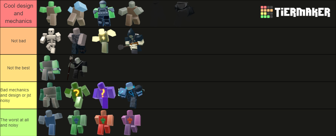 TDS all Easy Gamemode enemies Tier List (Community Rankings) - TierMaker