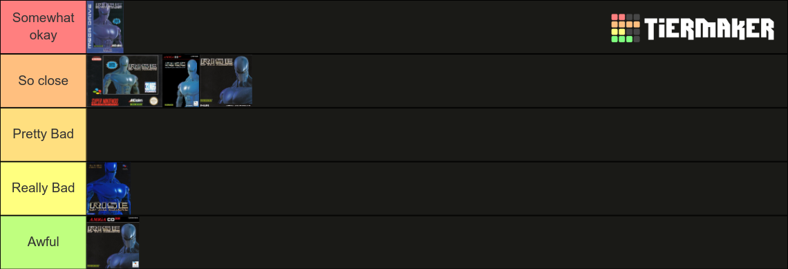 Rise of the Robots Versions Tier List (Community Rankings) - TierMaker