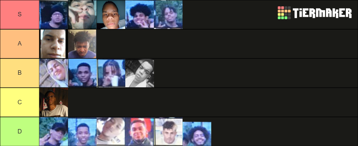 TFD updated Tier List (Community Rankings) - TierMaker