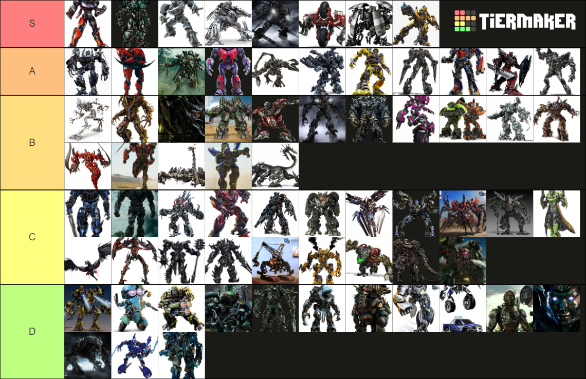 Movie Transformers Tier List (Community Rankings) - TierMaker