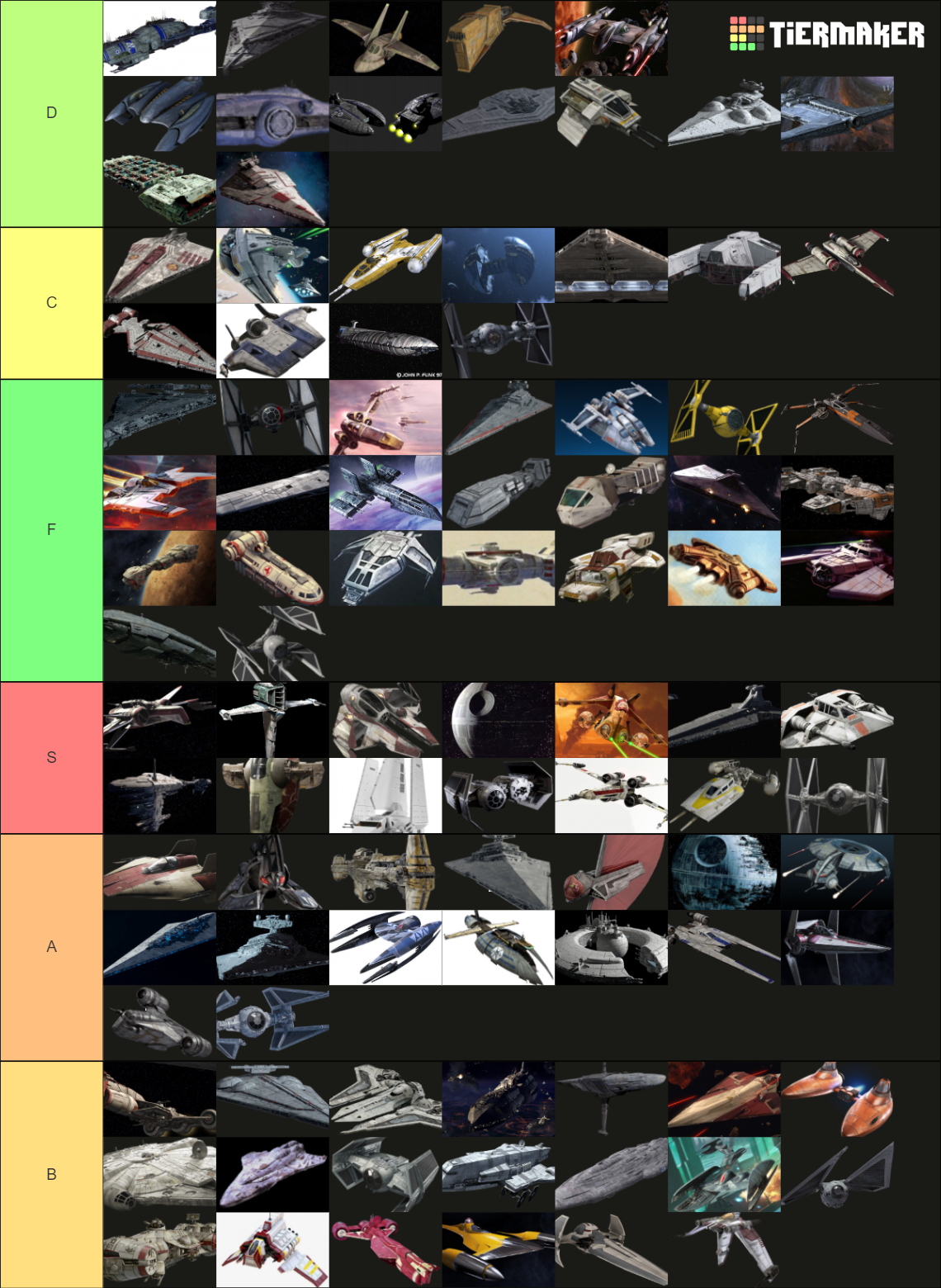 Star Wars Ship Tier List (Community Rankings) - TierMaker