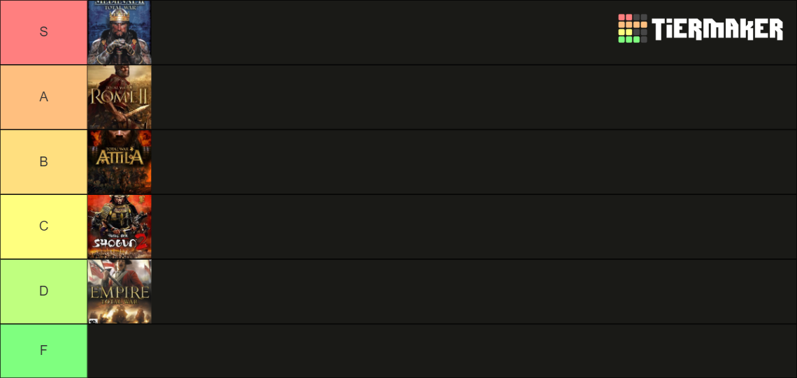 Total war games Tier List (Community Rankings) - TierMaker